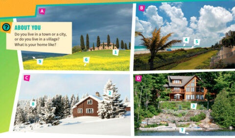 Practice Listening English Exercises for A1 - Different places ...